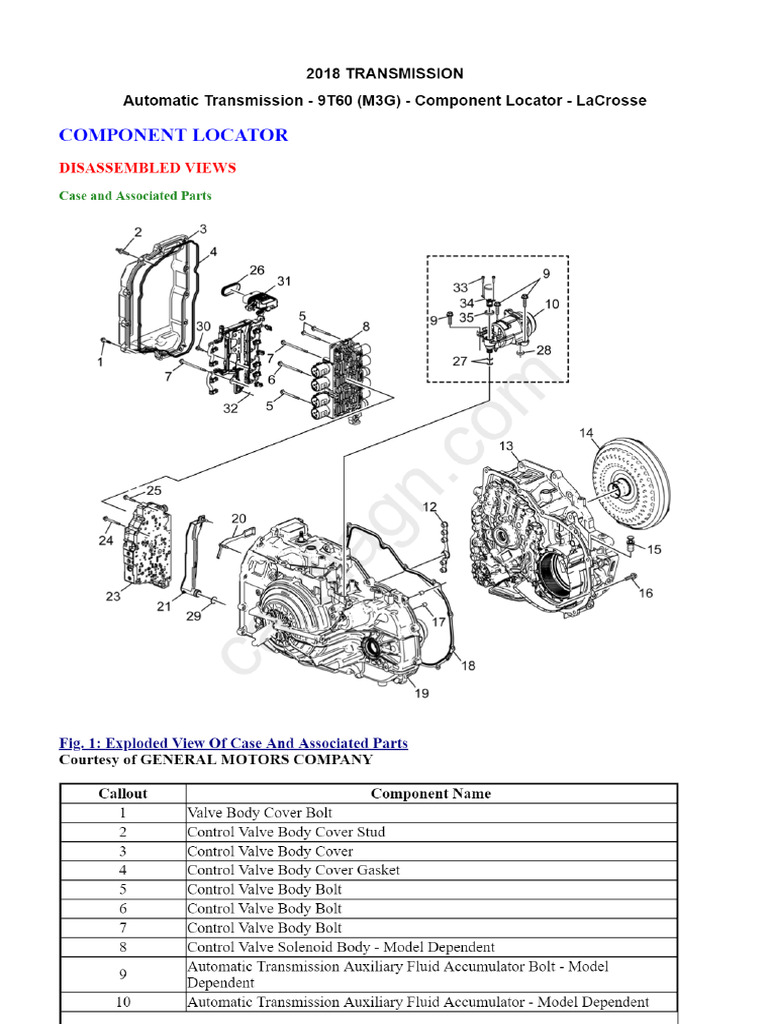 Buick LaCrosse 2017-2019 Manual - Automatic Transmission - 9T60 (M3G ...