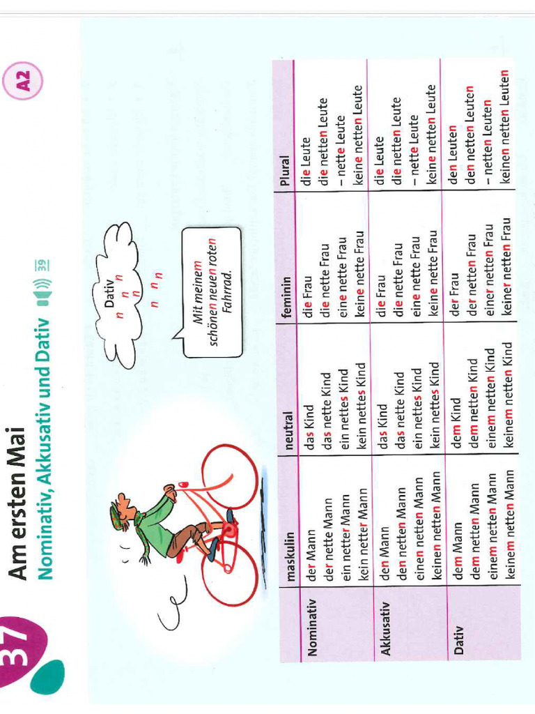 Adjektivdeklination_Tabelle_Nom_Akk_Dat_ | PDF