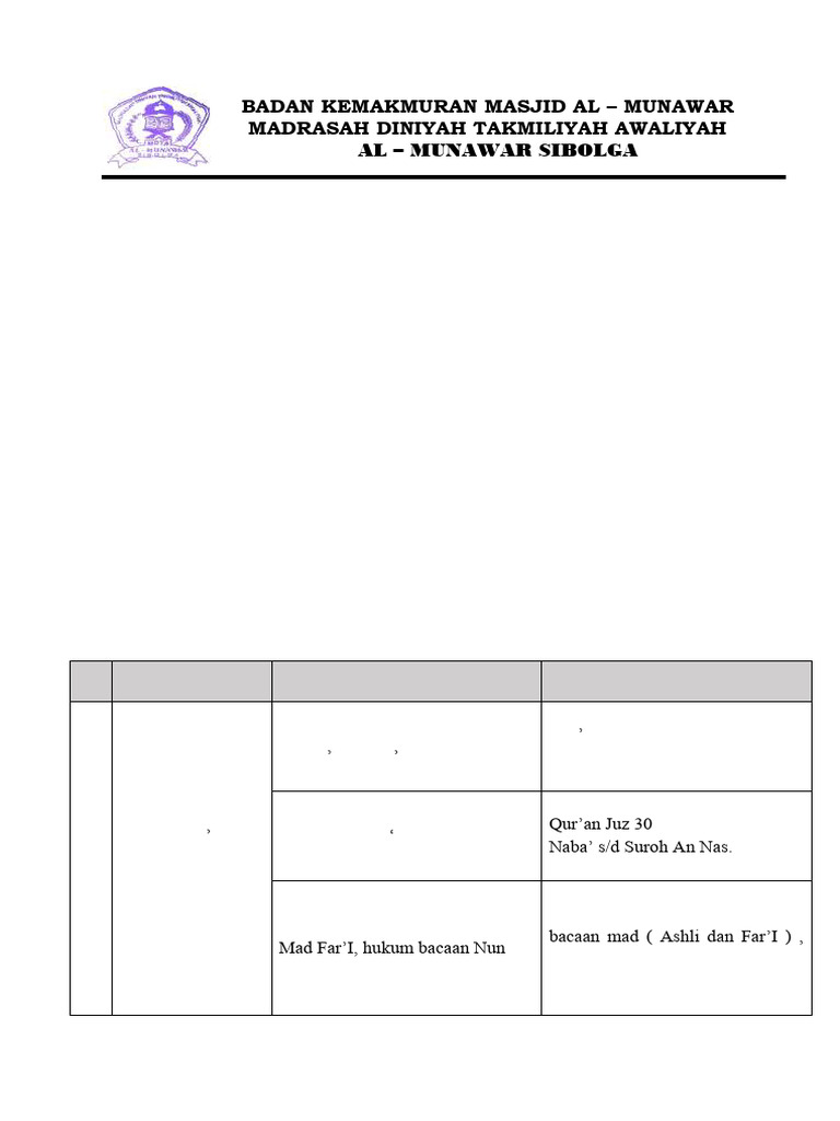 NEW SKL KELAS TAHFIZH | PDF