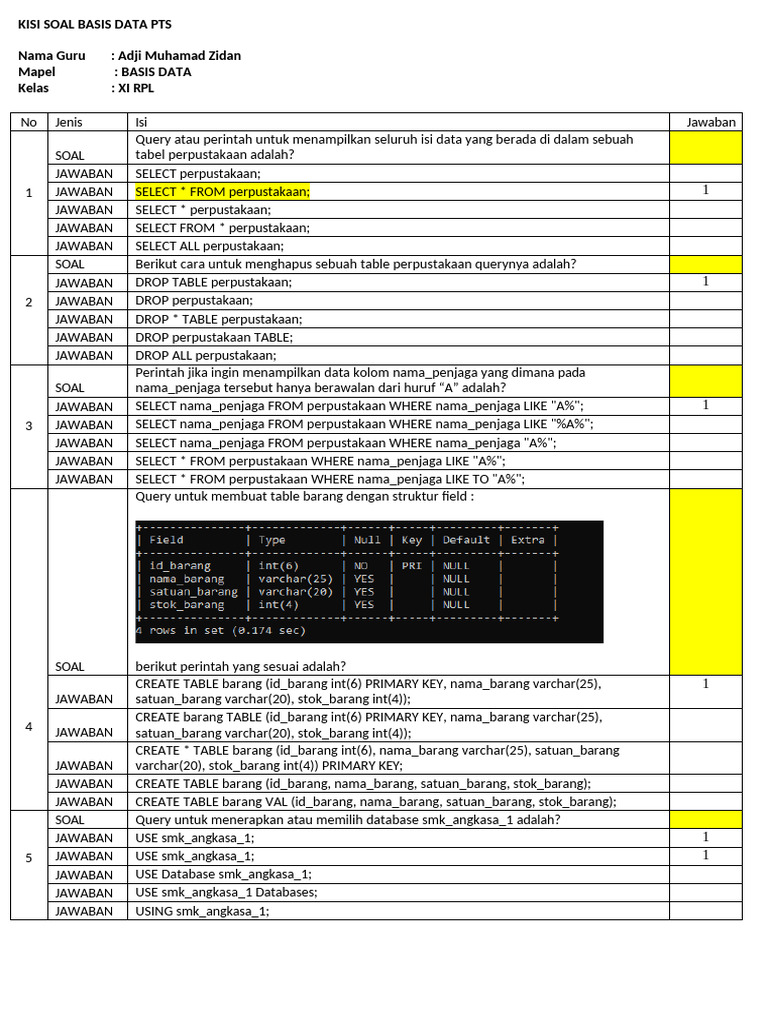 KISI SOAL PTS BASIS DATA XI Part 2 | PDF