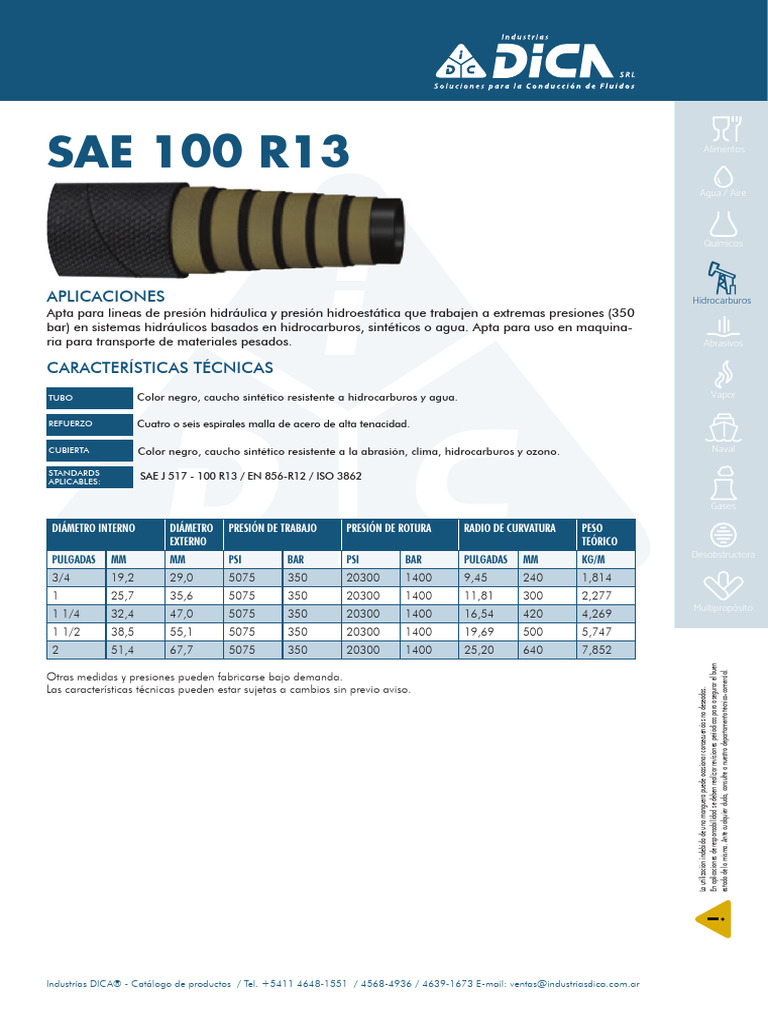 Sae 100 R13 | PDF | Ingeniería mecánica | Materiales