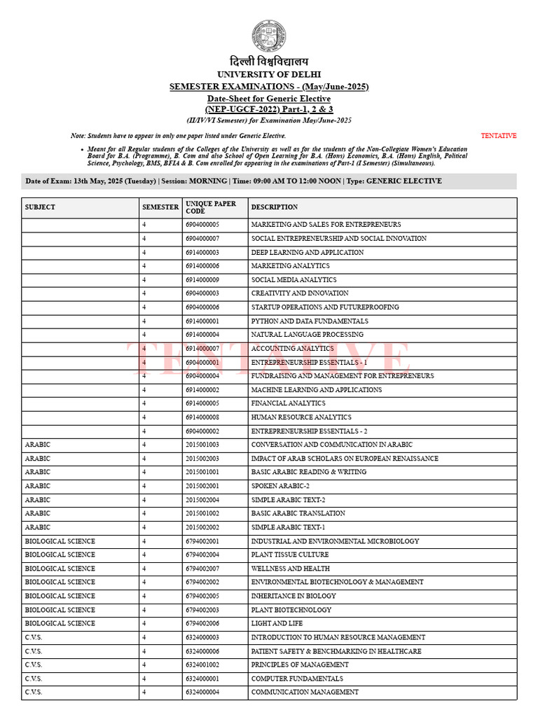 2025 03 20 Nep Generic Elective Course (Ge) Group 89 May June 2025 ...