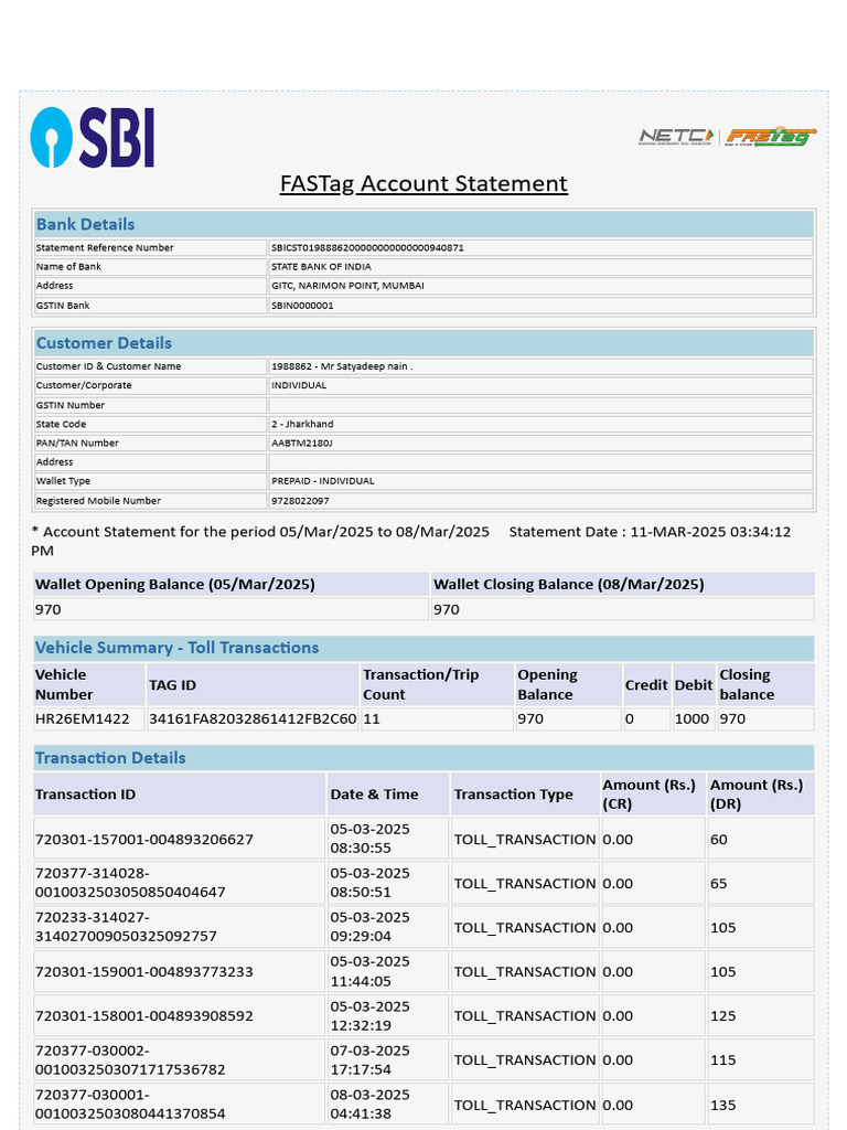 Sbi Fastag Statement 1988862 - MR Satyadeep Nain - From 05 Mar 2025 To 08 Mar 2025 | PDF ...