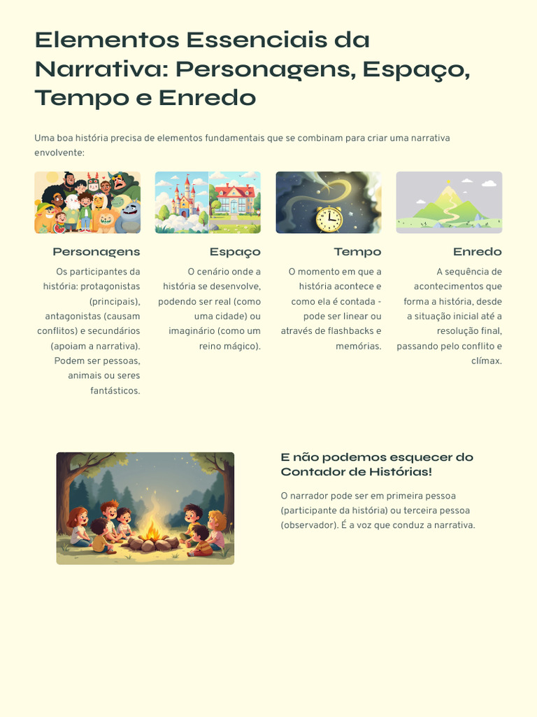 Elementos da Narrativa: Espaço e Tempo | PDF | Narrativa | Literatura oral