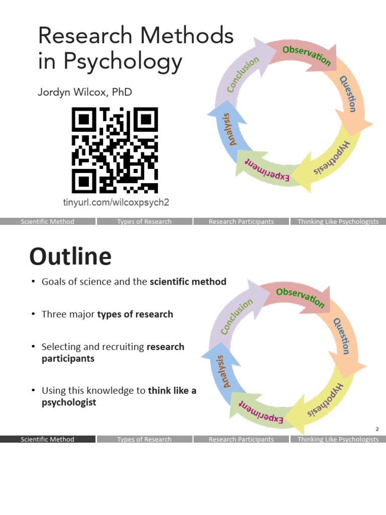 3-Research Methods in Psychology | PDF | Scientific Method | Experiment