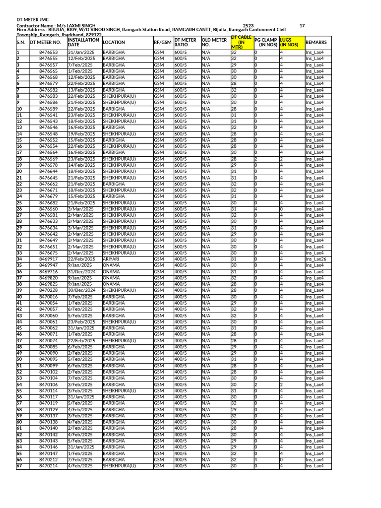 DT Meter JMC Laxmi-1!1!061614 | PDF