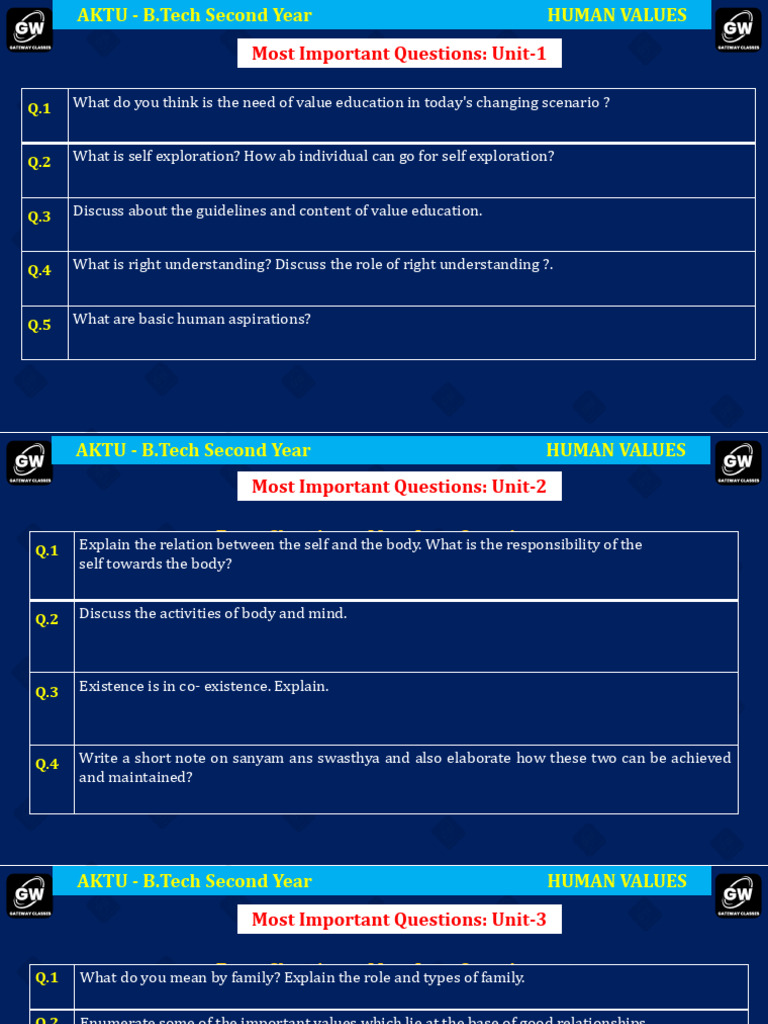 Human Values Most Important Questions - 8385a8b7 4209 4e46 A874 ...