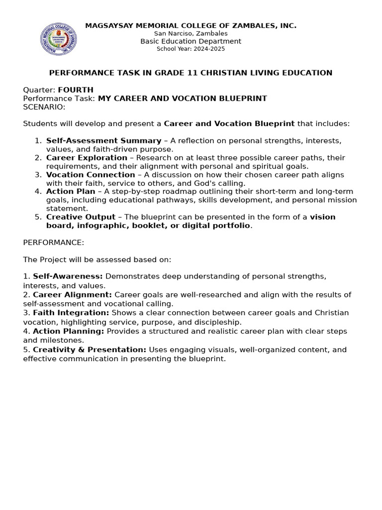 Performance Task Grasp 4TH Quarter | PDF | Faith | Cognition