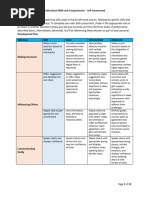 FBI Core Competencies Guide | PDF | Goal | Communication