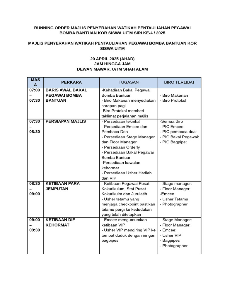 RUNNING_ORDER_MAJLIS_PENTAULIAHAN_PEGAWAI_BOMBA_BANTUAN_KOR_SISWA | PDF