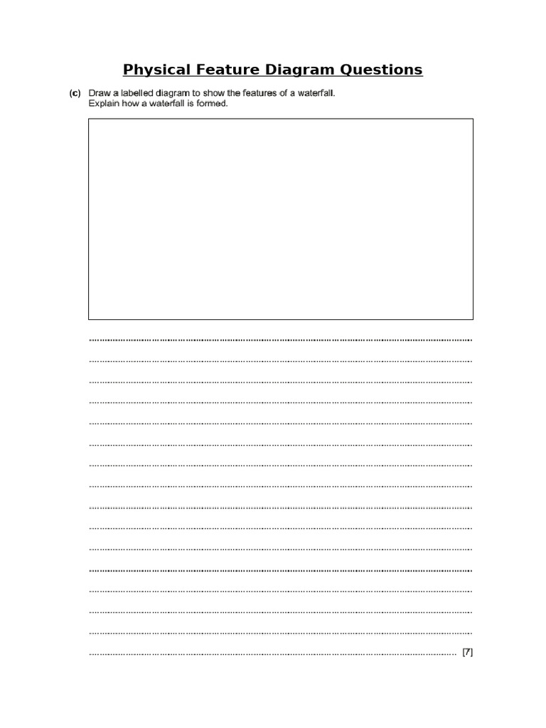 Rivers and Coasts Diagram Questions | PDF