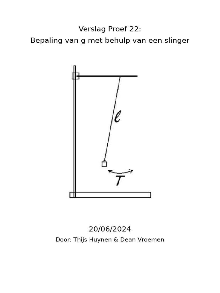 Verslag 22 | PDF