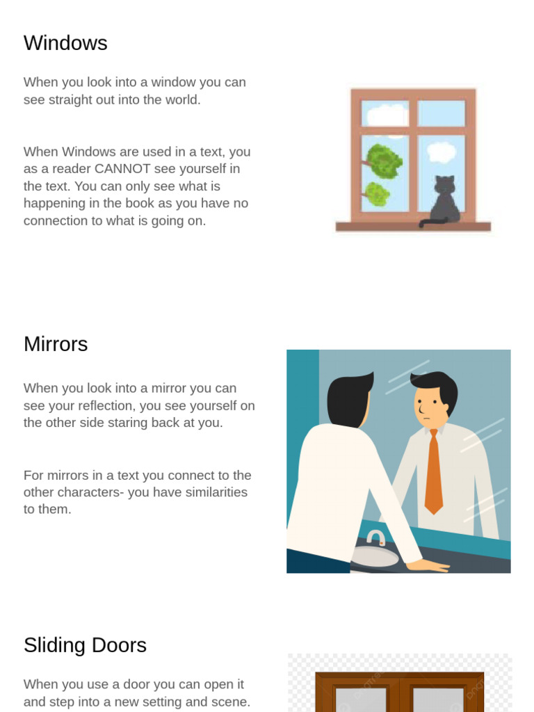 Windows, Mirrors, Doors | PDF