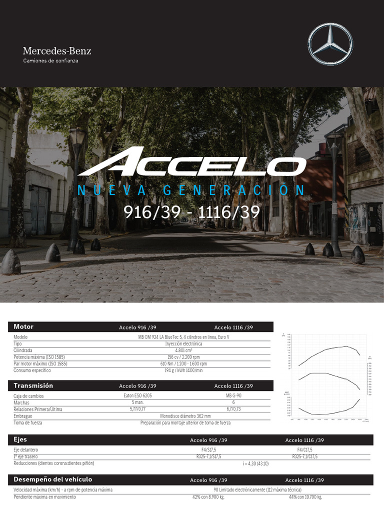 334-Ficha-Accelo 916-1116 | PDF | Eje | Sistema de freno antibloqueo