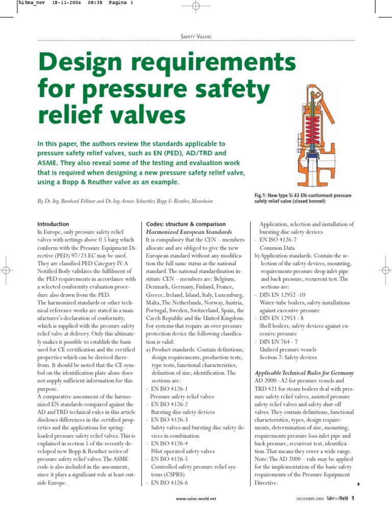 Design Requirements For Pressure Safety Relief Valves: Codes: Structure ...