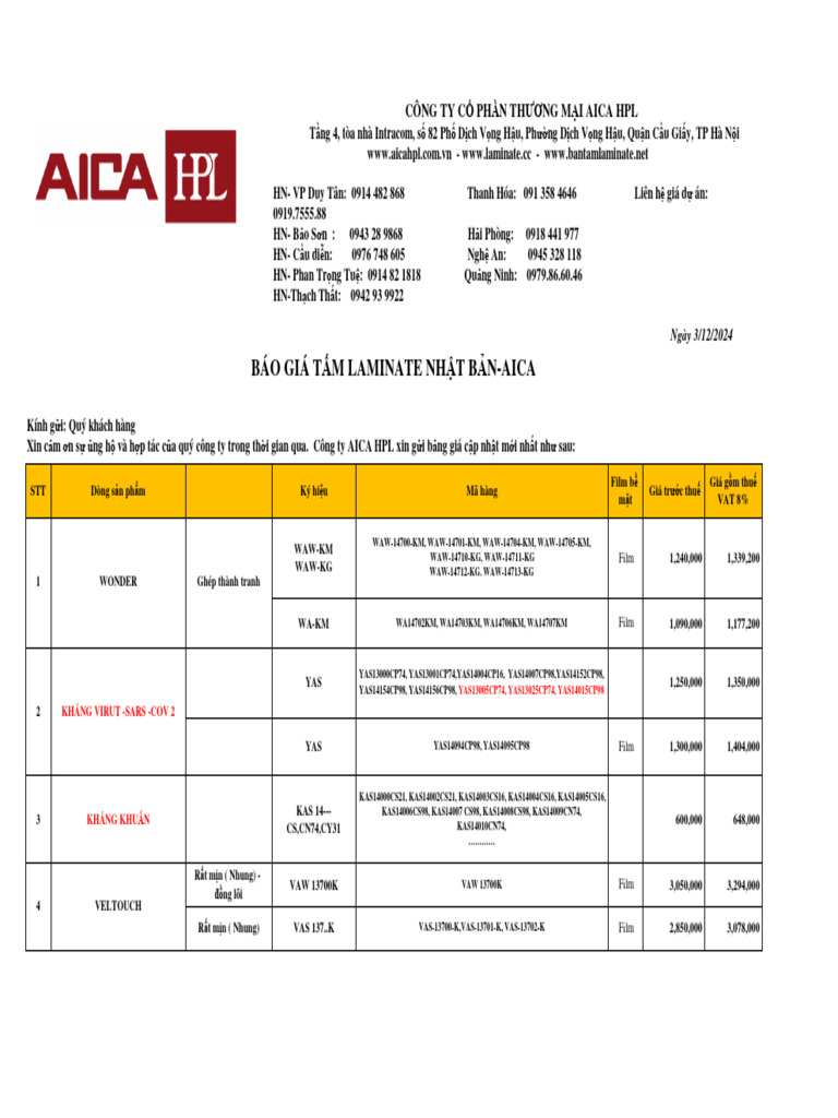 Báo Giá Laminate AICA Cập Nhật 3.12.2024 | PDF | Vietnam
