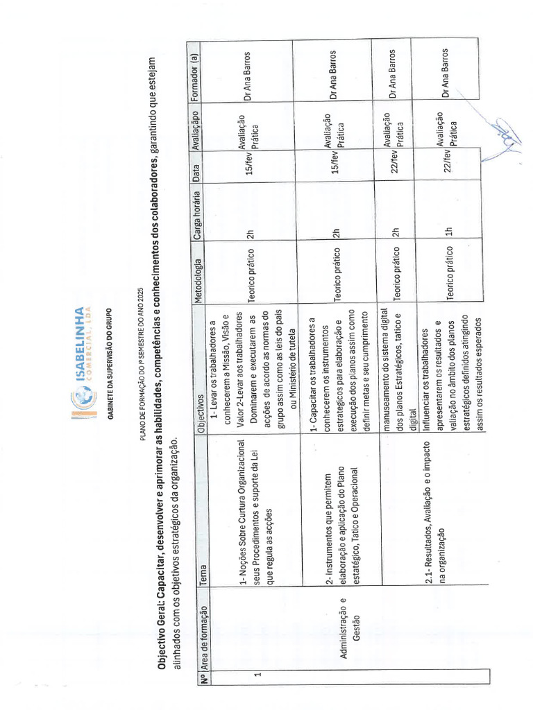 Plano de Formaã Ao Ic | PDF