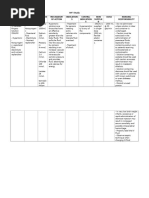 D5IMB IV Fluid Overview and Guidelines | PDF | Dehydration | Electrolyte