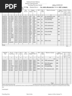 TA Format-1 | PDF | Rail Transport