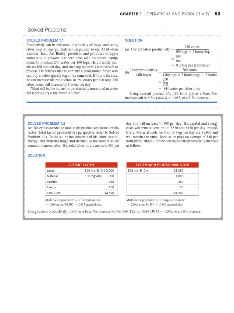 Ch1 Operations and Productivity - Solved Problems | PDF | Business | Private Sector