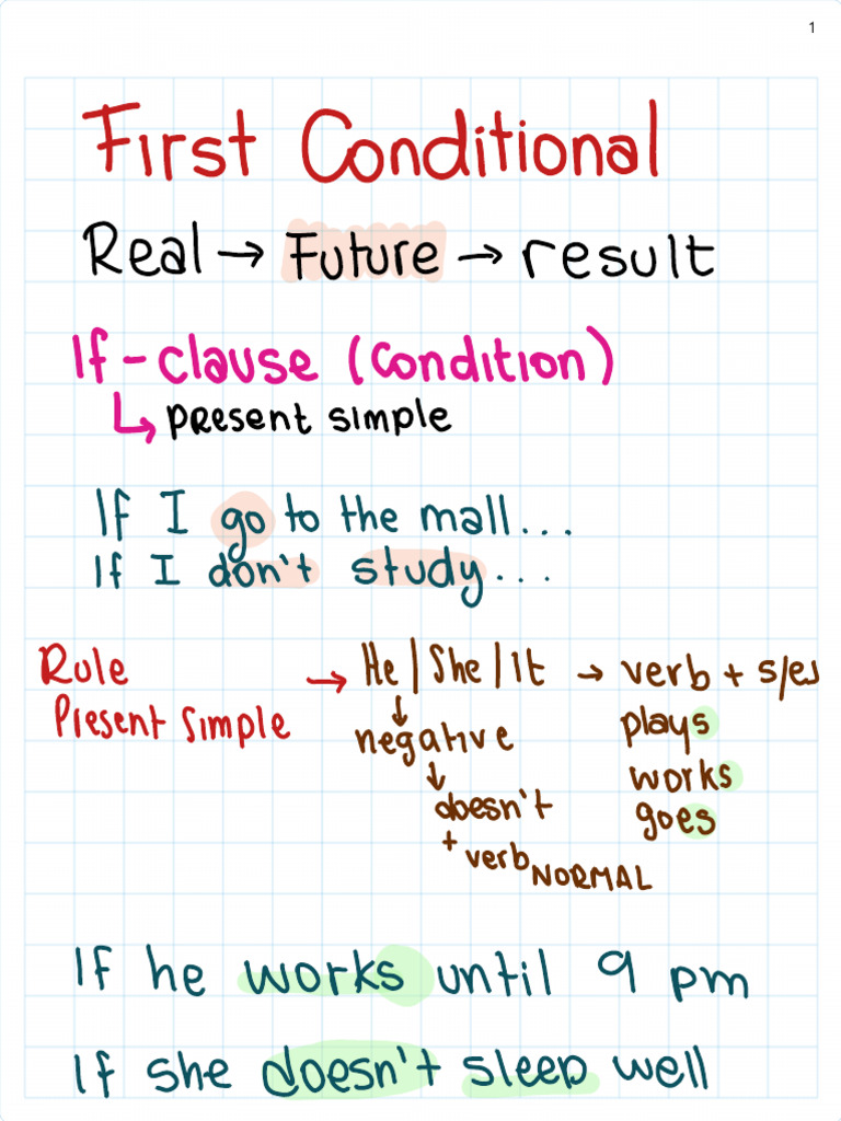 First Conditional | PDF