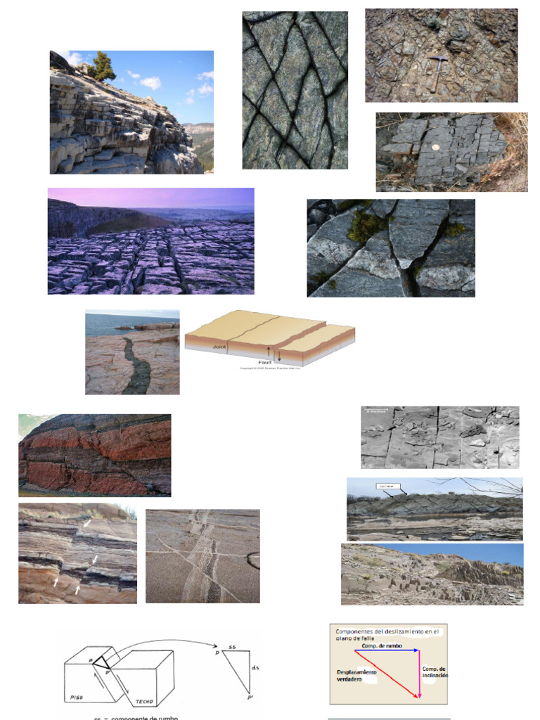 Fallas y Fracturas | PDF