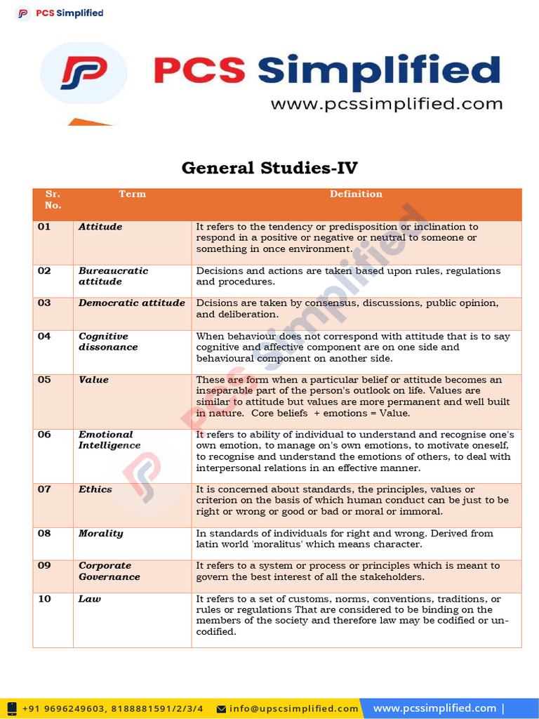 Ethics Definition & Topic 1 of syllabus | PDF | Attitude (Psychology) | Integrity