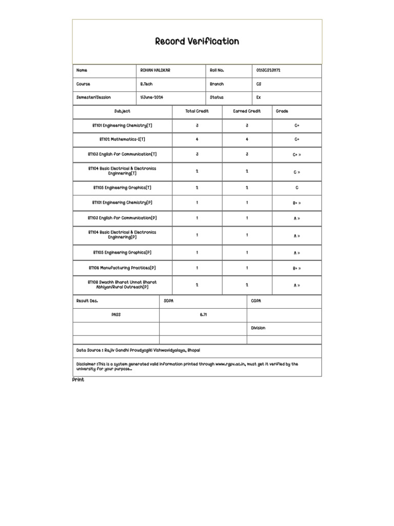 Rajiv Gandhi Proudyogiki Vishwavidyalaya, Bhopal - Sem 1 | PDF ...