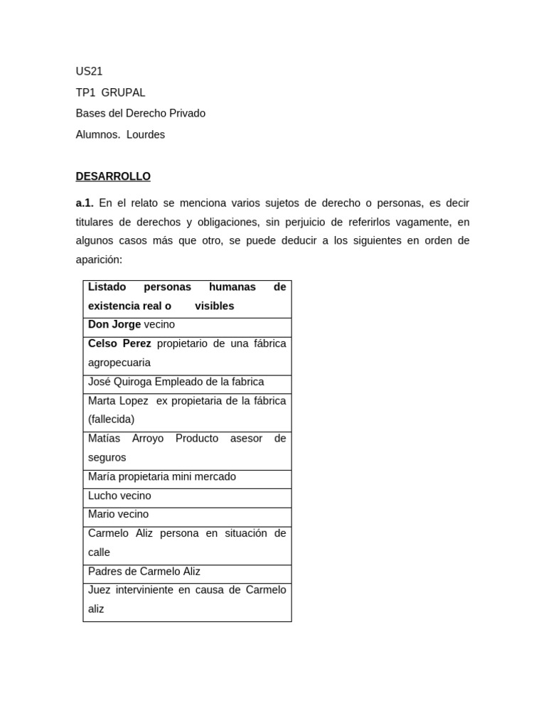 TP1 GRUPAL Para Entrega | PDF | Propiedad | Derechos humanos