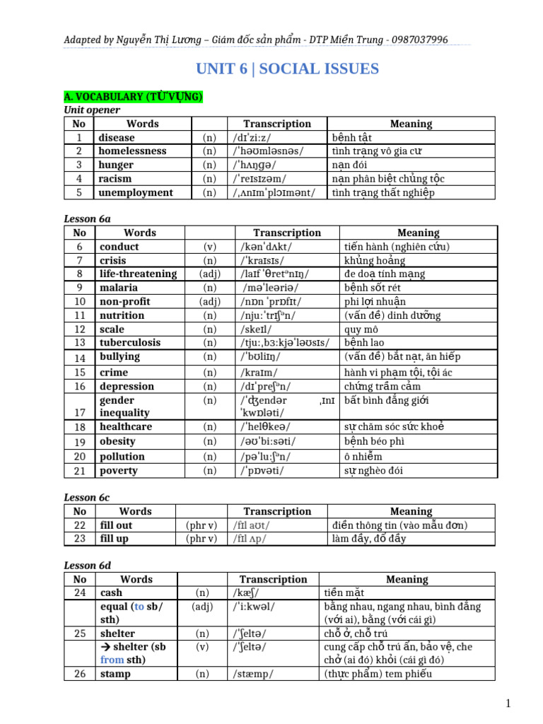 Bright 11- Bài tập làm thêm Unit 6 - Keys | PDF