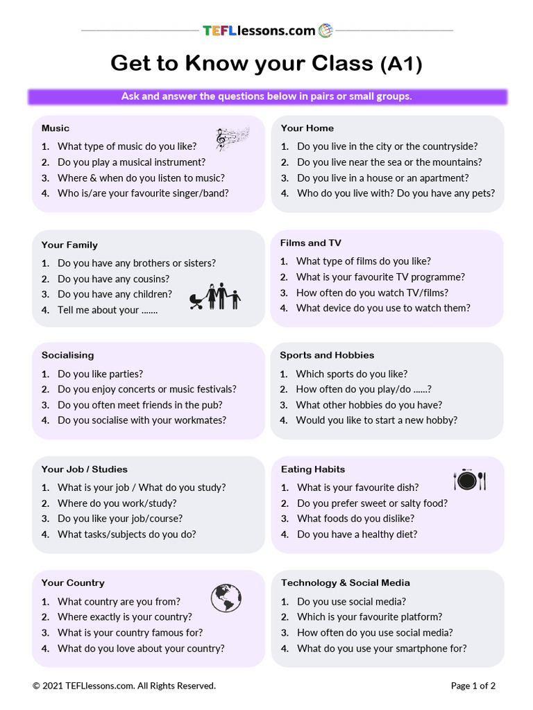 A1 Class Introduction Activities | PDF