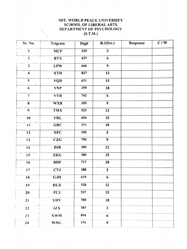 Brown Peterson Scoring Sheet | PDF