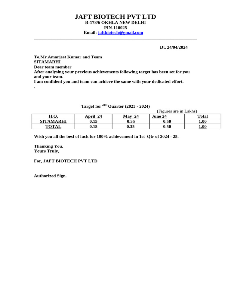 1st QTR MFP 24-25 | PDF