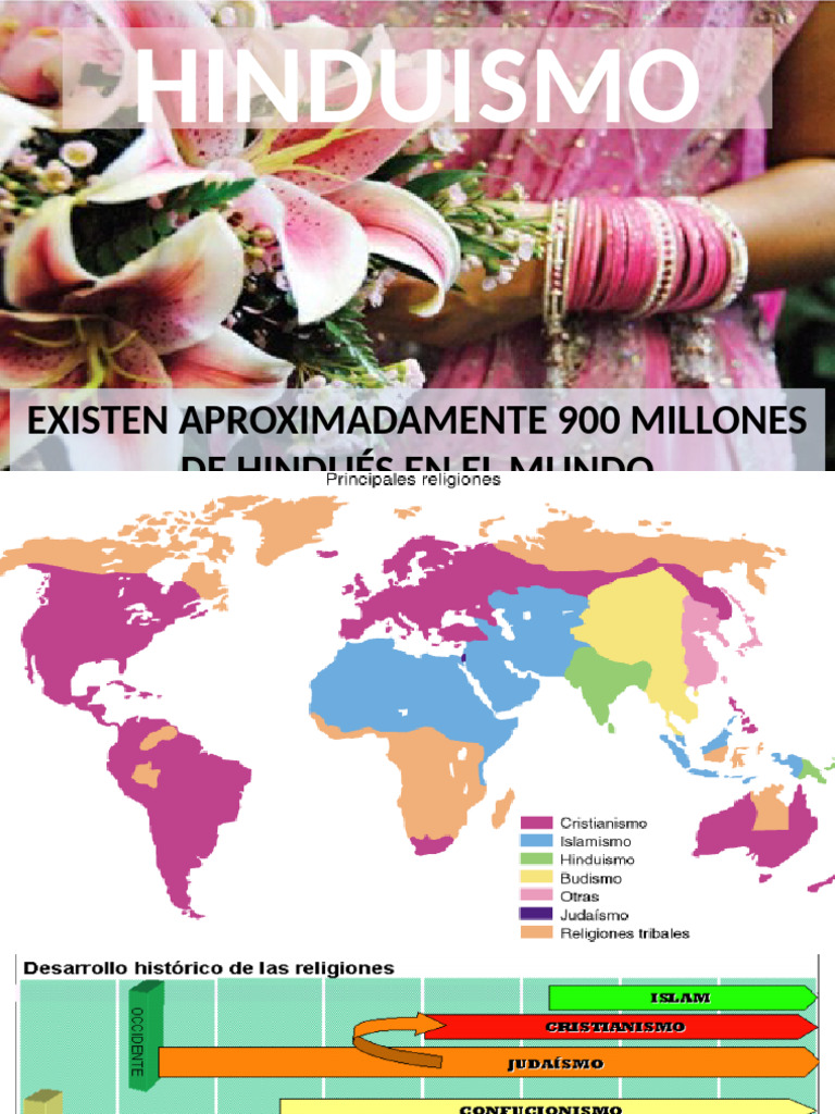 El Hinduismo | PDF | Reencarnación | Vedas