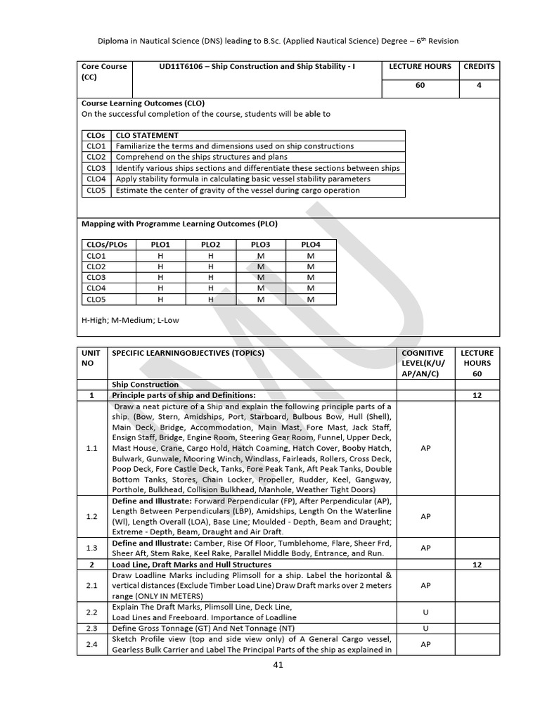 Ship Construction and Ship Stability - I | PDF | Buoyancy | Ships