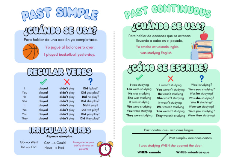 Uso del Pasado Simple y Continuo | PDF