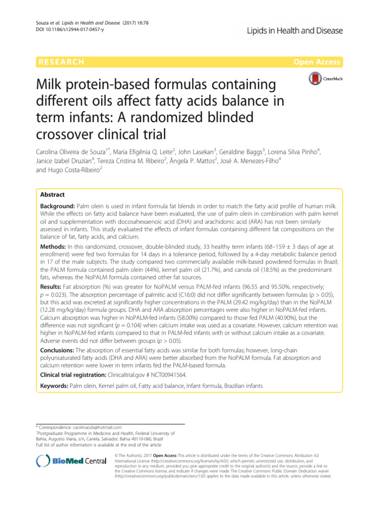 Milk Protein-Based Formulas Containing Different Oils Affect Fatty ...