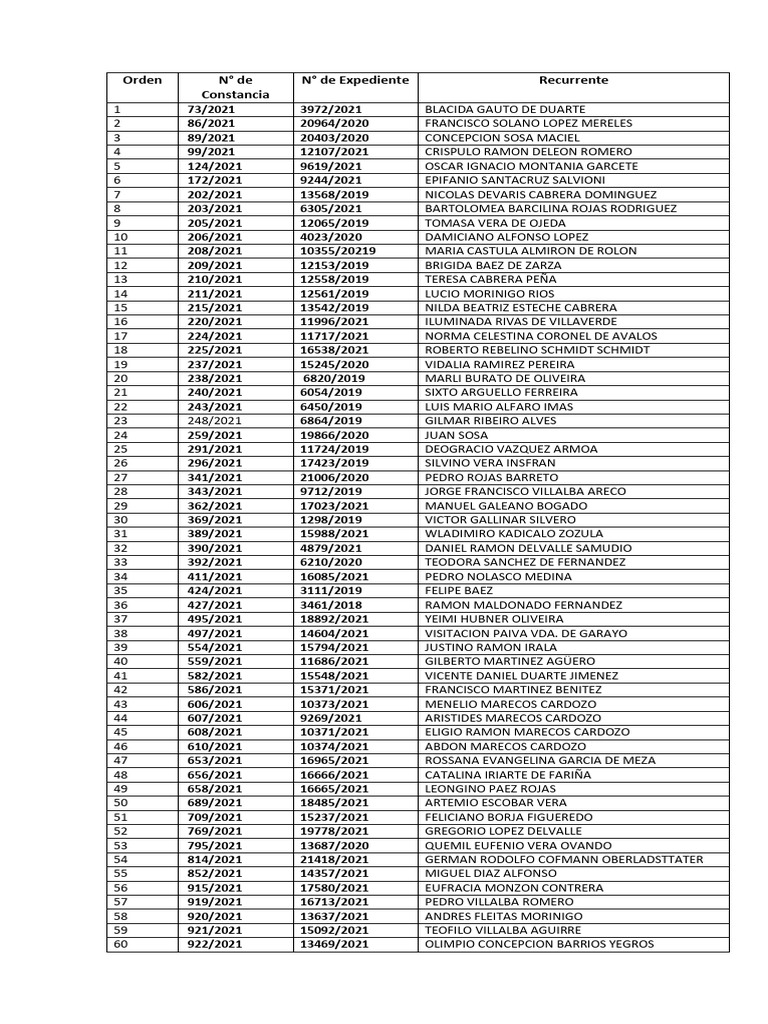 Constacia Creditos Corregido | PDF