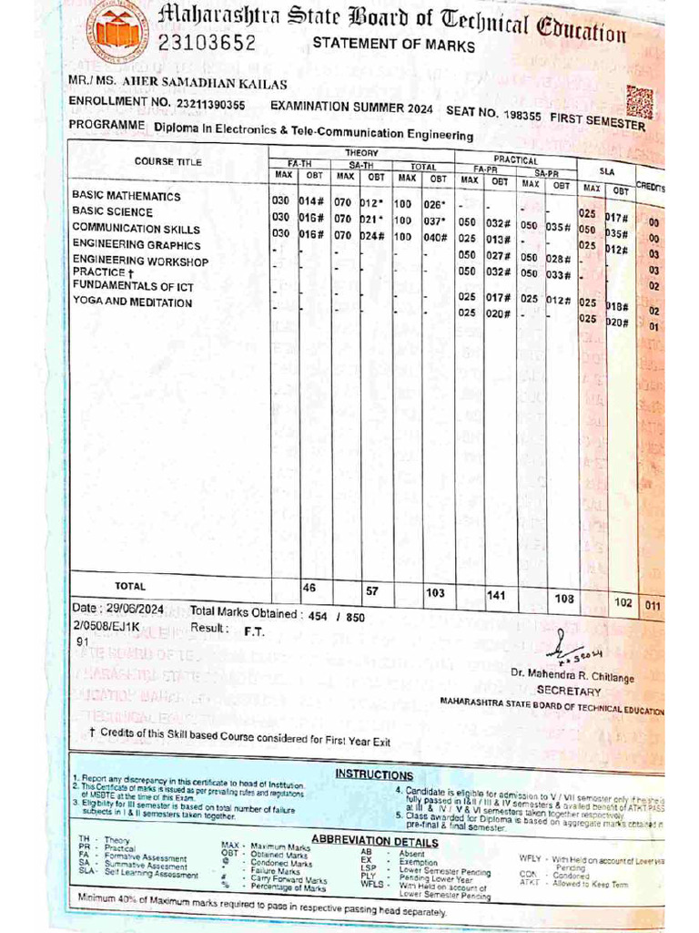 Marksheet | PDF