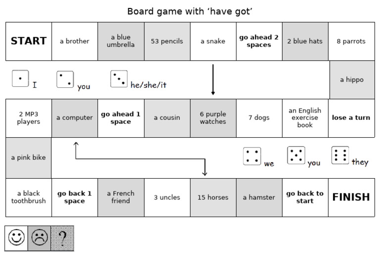 Have Got Board Game PDF Guide | PDF