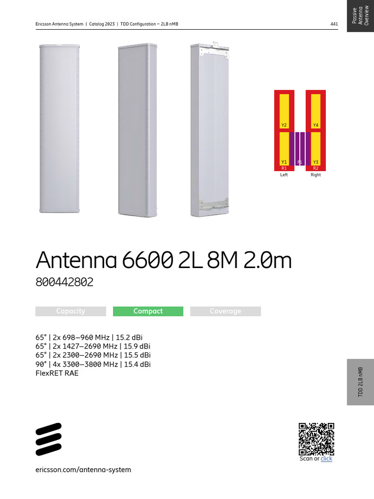 Antena Ericsson 800442802 | PDF | Antenna (Radio) | Decibel
