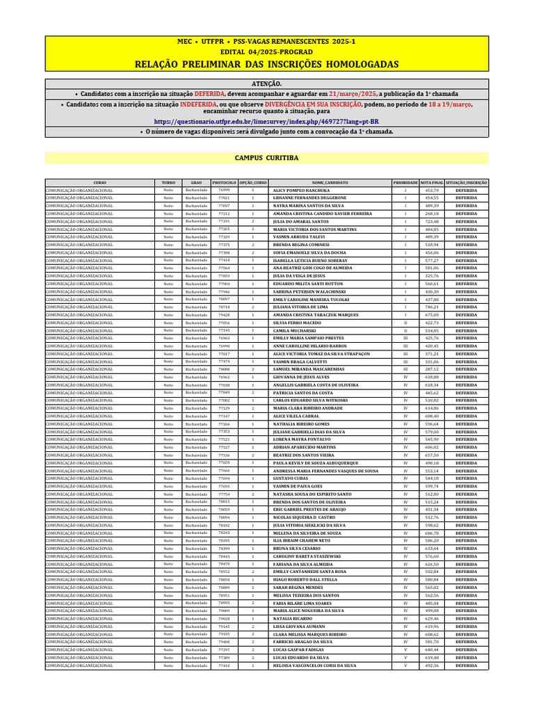 Rela Insc Homo CT | PDF | Diploma acadêmico