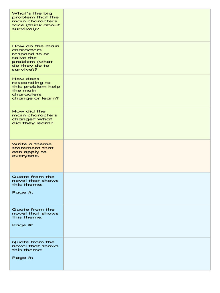 Classkick Unit 3 Writing Graphic Org | PDF