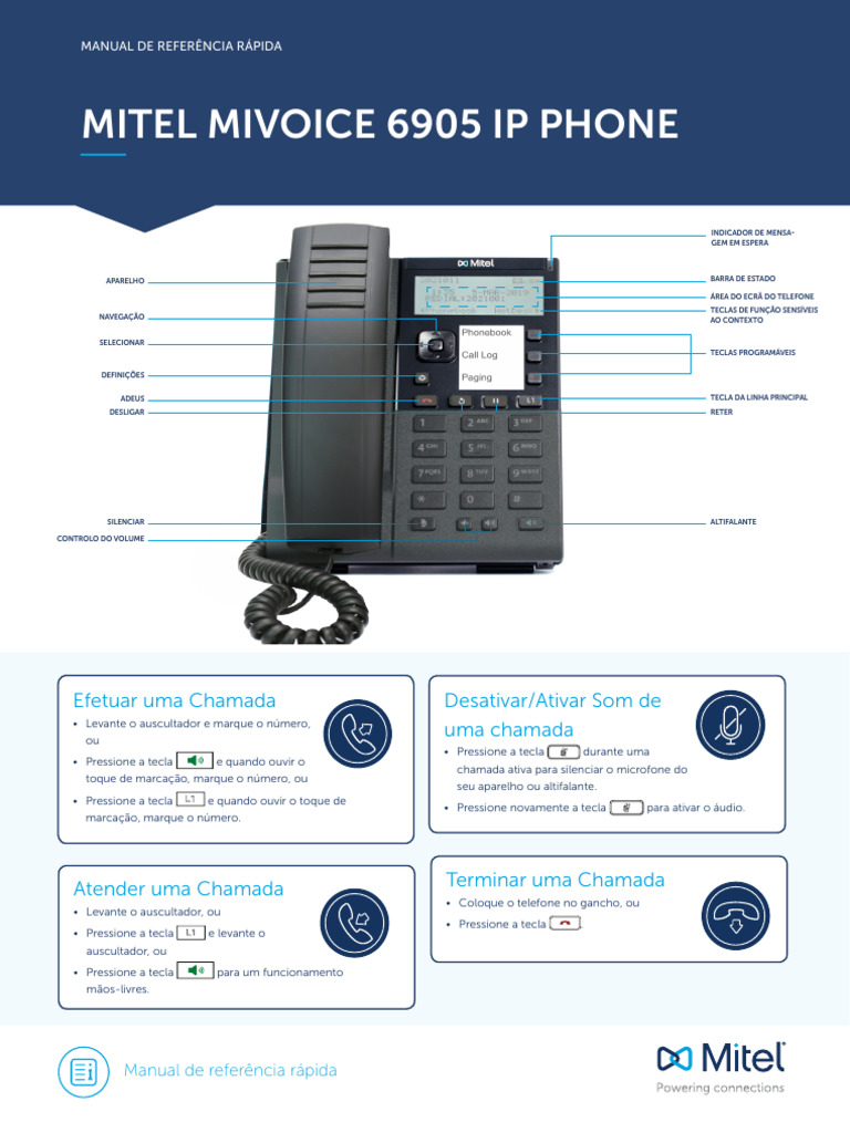 TELEFONE - MiVoice 6905 IP Telefone Manual de Referência Rápida | PDF ...