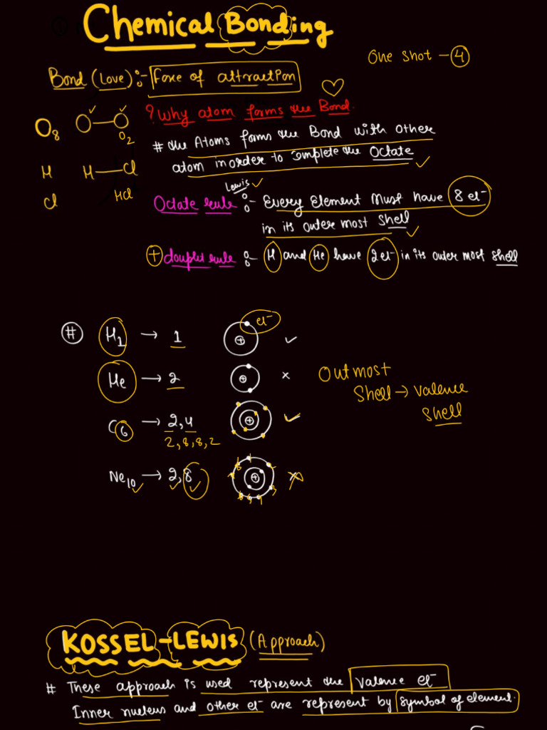 Chemical Bonding Lecture Notes Wajahid Sir | PDF