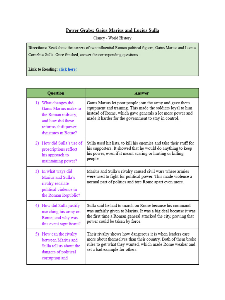 Power Grabs - Gaius Marius and Lucius Sulla | PDF | Ancient Rome ...