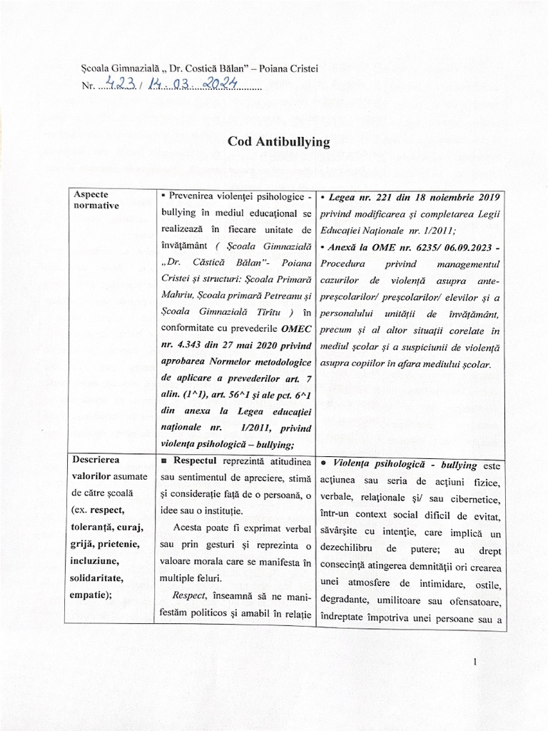 Cod Antibullying | PDF