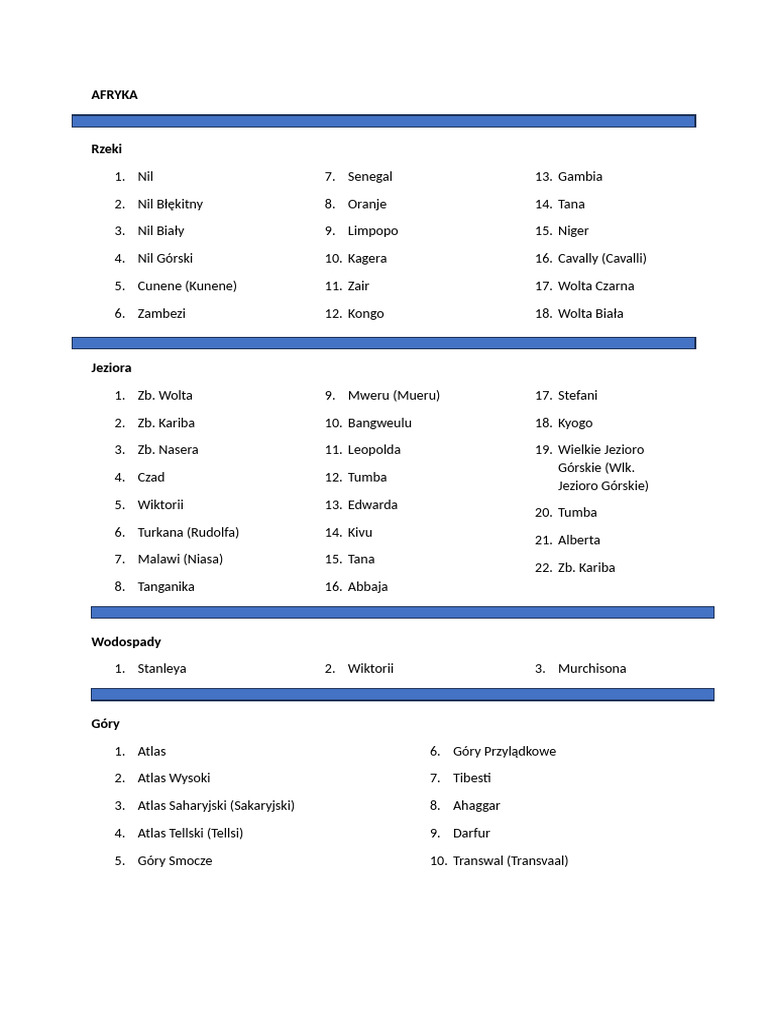 AFRYKA | PDF