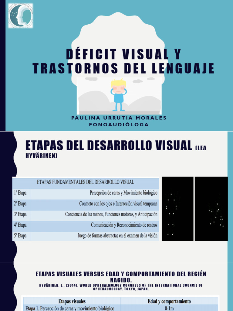Déficit Visual y Trastorno Del Lenguaje 2020 | PDF | Discapacidad ...
