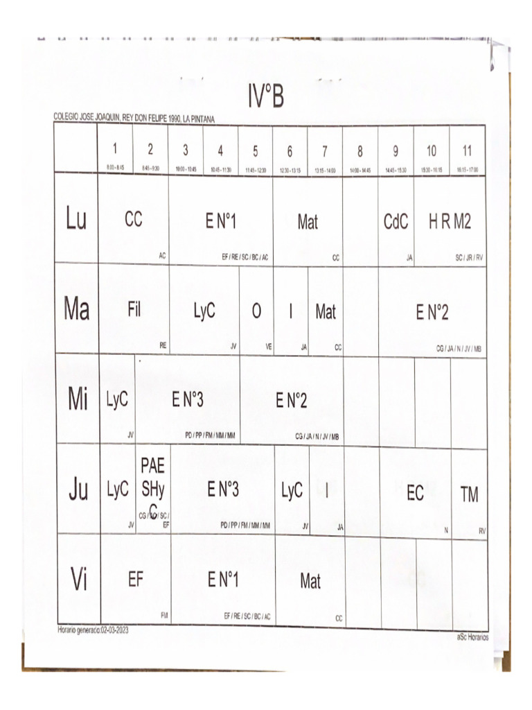 IV°B | PDF